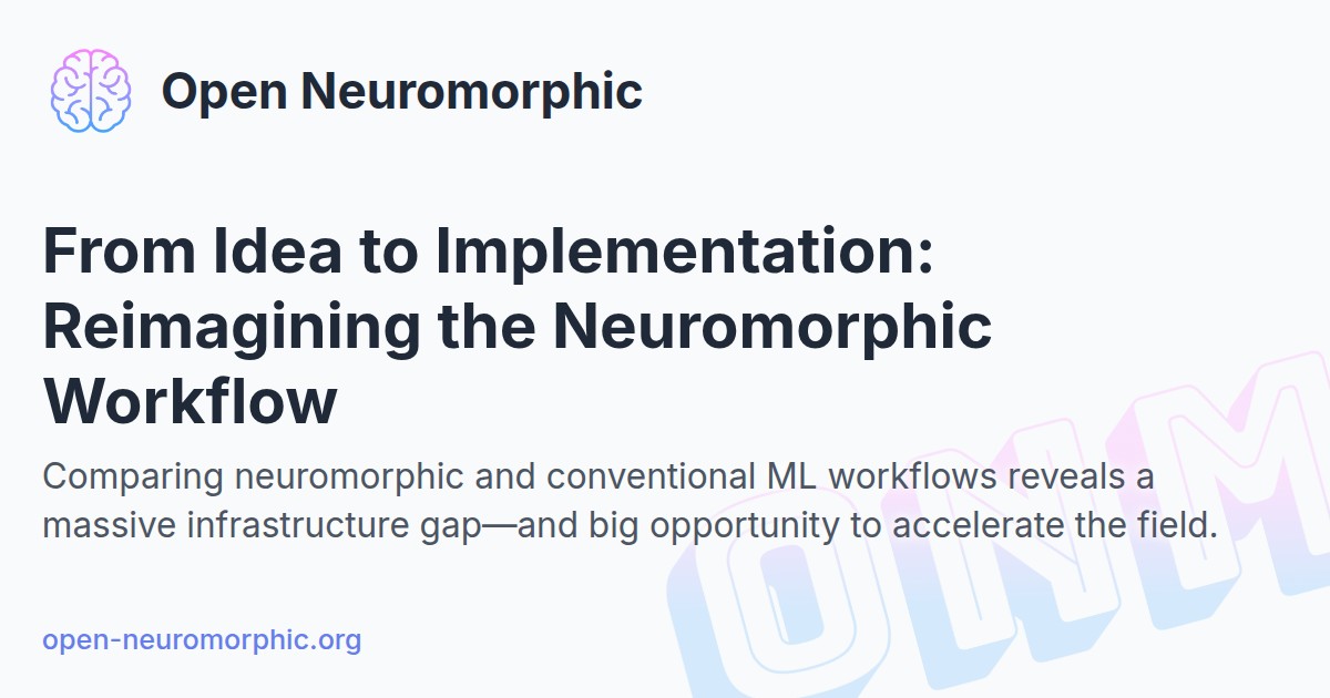 From Idea to Implementation: Reimagining the Neuromorphic Workflow - Open Neuromorphic